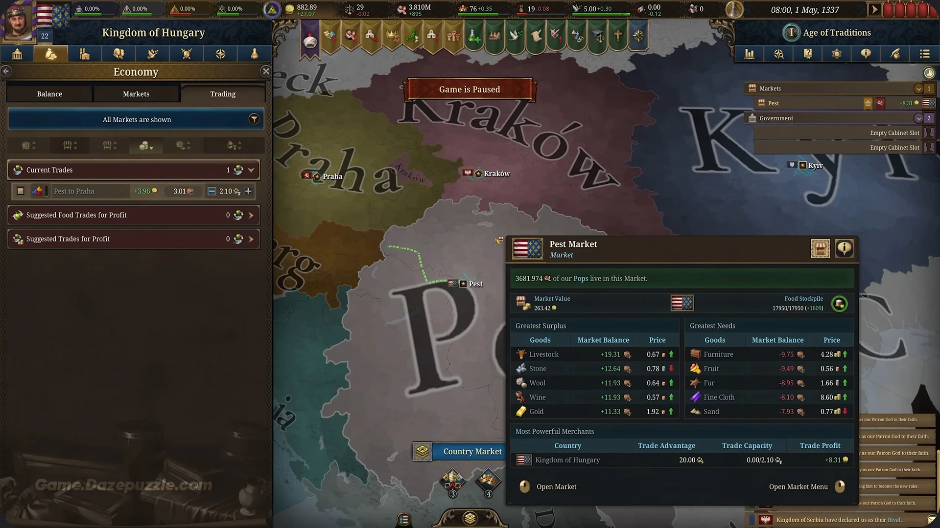 Complete Eu5 Trade Guide | How to Trade More Efficient